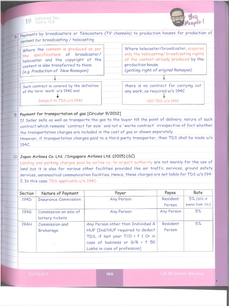BB Sir - Compact Nov 24 (CAF) - 205 | PDF | Payments | Private Law