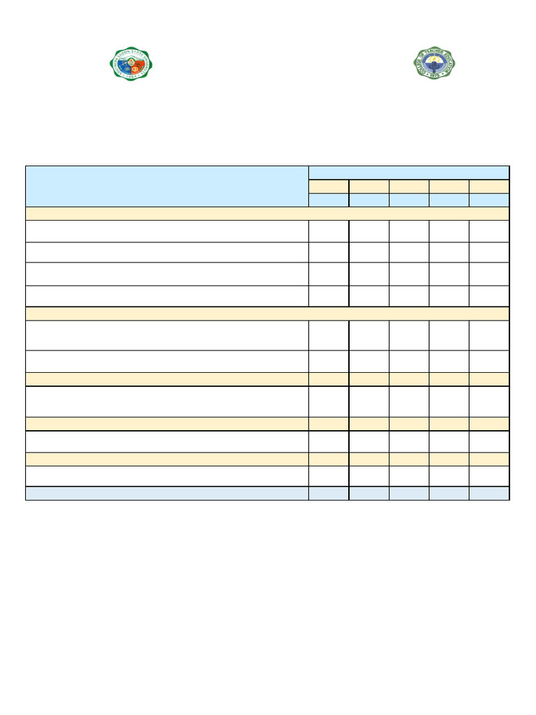 PED11 - COT PT Rubrics - 2024 3 | PDF | Learning | Teachers