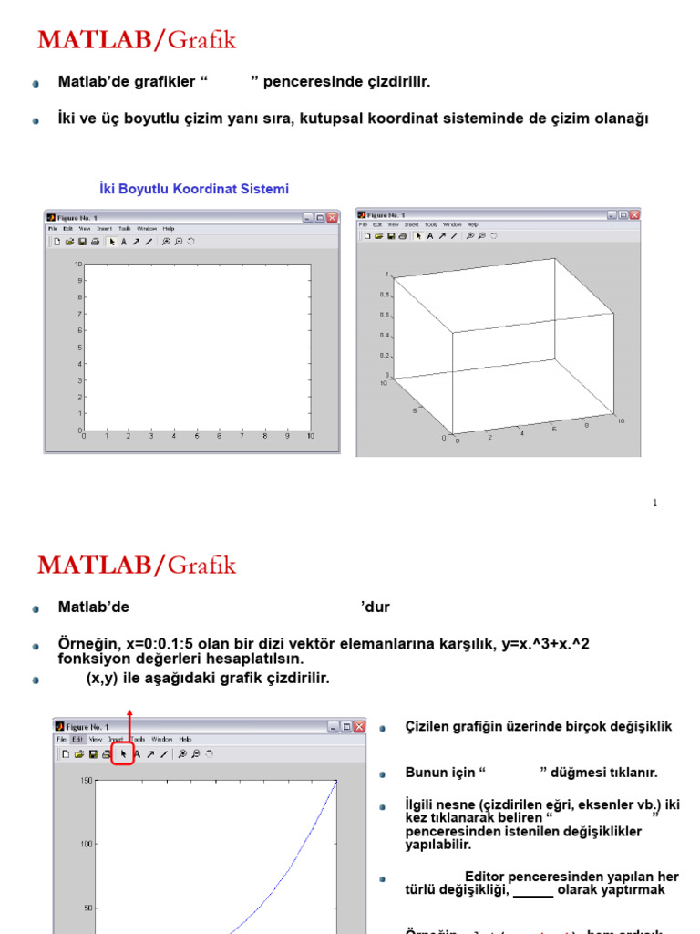 Matlab partII 2 | PDF