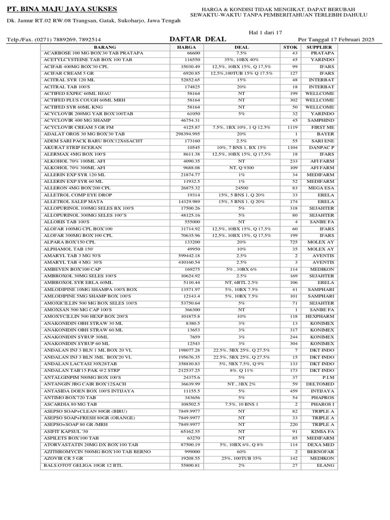 Erlapain Gel Pricing and Availability | PDF | World Health Organization ...