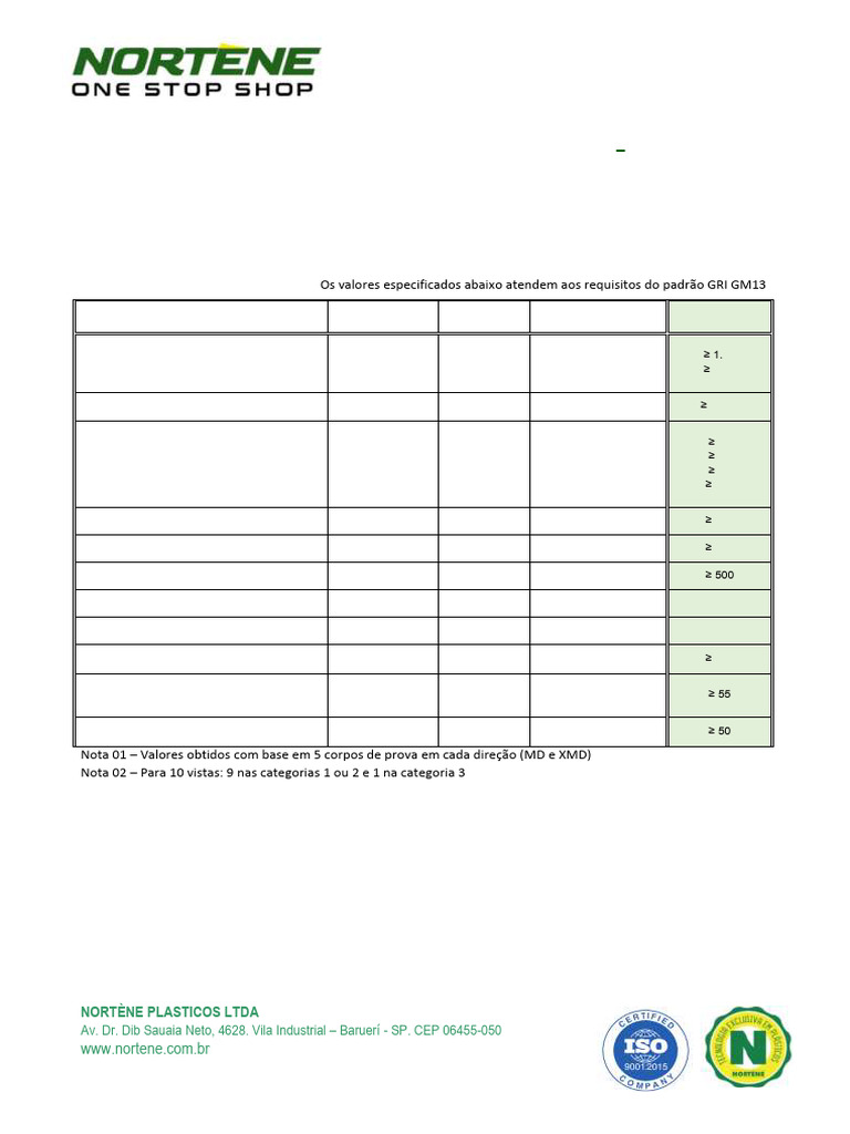 Geomembrana PEAD GRI GM13: Especificações | PDF