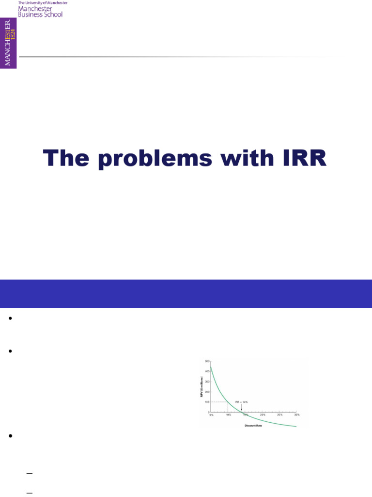 Lecture 3.2 The Problems With IRR | PDF | Internal Rate Of Return | Net Present Value