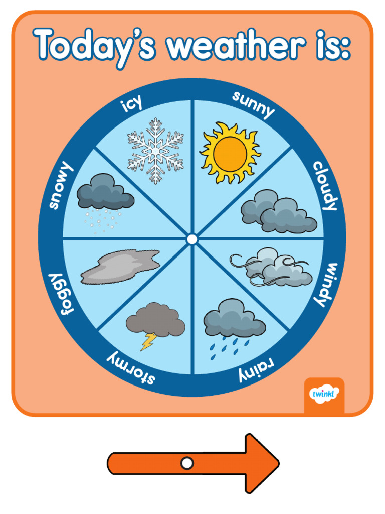 Color Weather Wheel | PDF