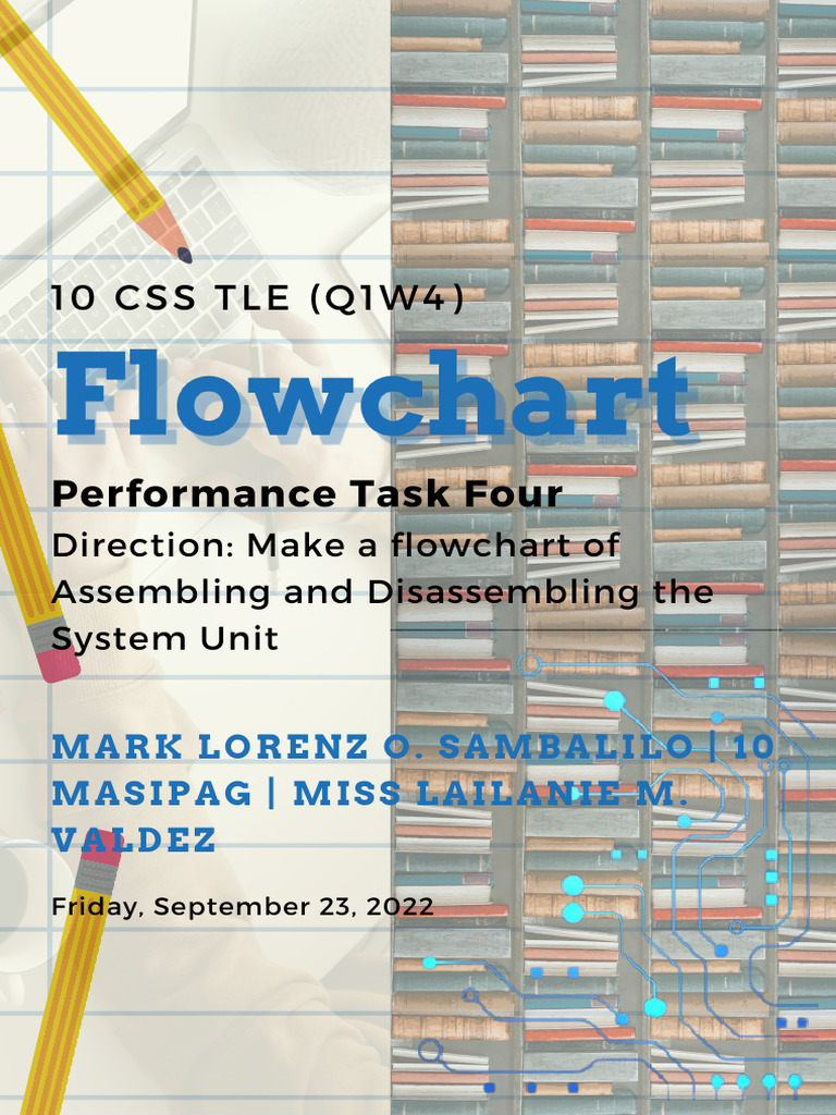 10 CSS TLE (Q1W4) Flowchart | PDF