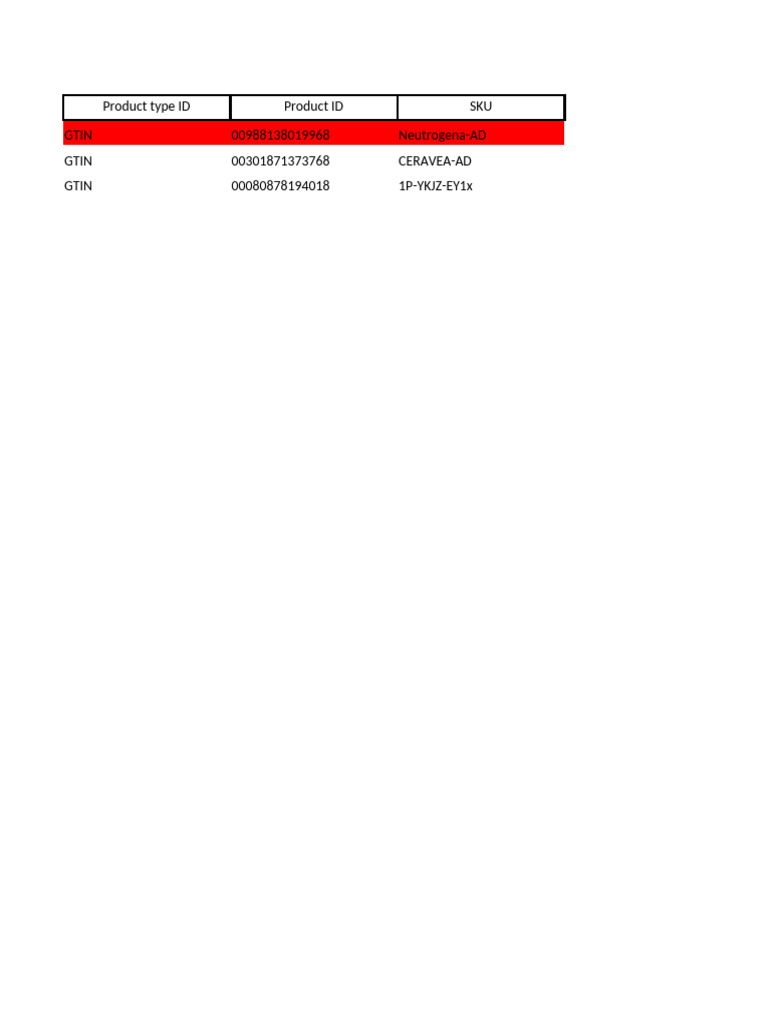 Inbound Order Template With Errors | PDF