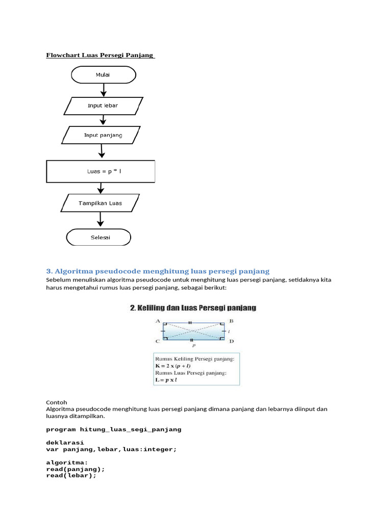 Flowchart Luas Persegi Panjang | PDF