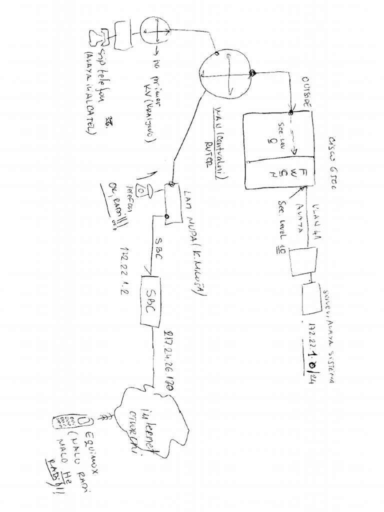 Slika 1 Kako Je to Mali Perica Zamislio | PDF