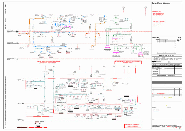 HVAC Riser Diagram | PDF | Air Pollution | Domestic Implements