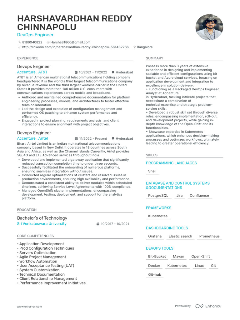 Harsh a Resume | PDF | Information Technology | Computing