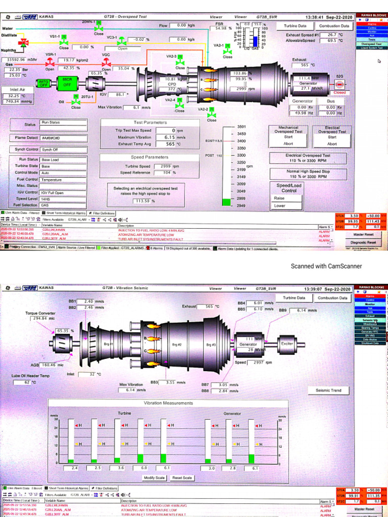 gas turbine start up | PDF