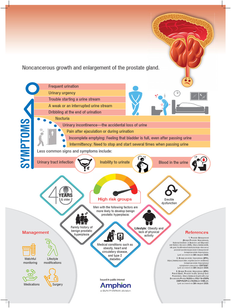 BPH Poster - HiRes 19092020 | PDF | Medical Specialties | Urology
