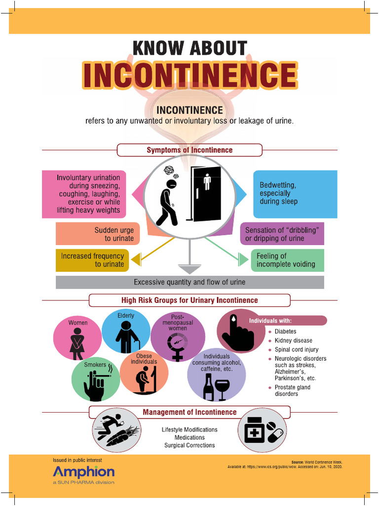 Continence PE Leaflet_12x18HiRes 19092020 | PDF