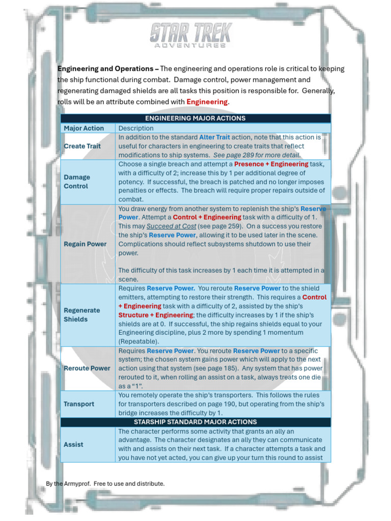 Engineering Actions in Star Trek Online | PDF | Disciplines