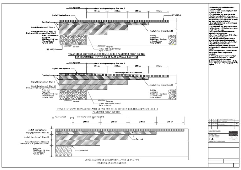 Asphalt Works Tie-In Joint Details | PDF