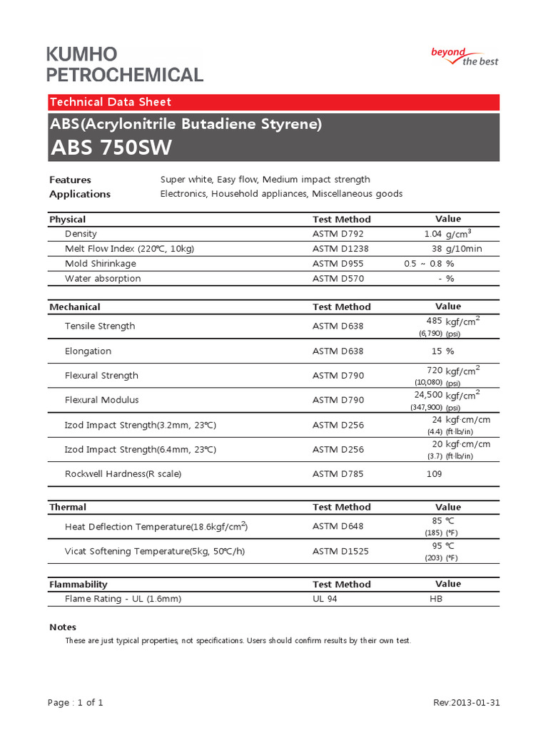 Abs Kumho 750SW - Data Sheet | PDF