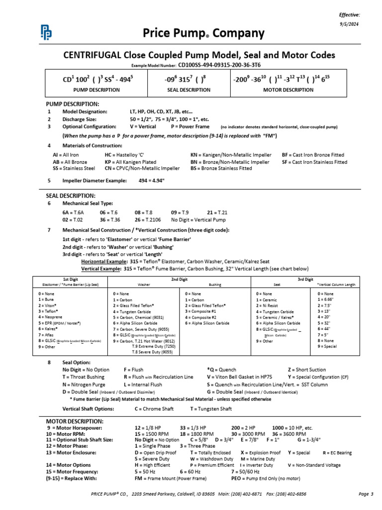 Centrifugal Pump Model Codes 9 5 2024 1 | PDF | Pump | Carbon