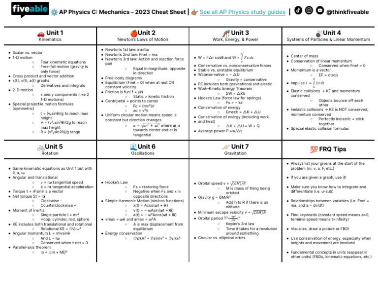 AP Physics C - Mechanics Cheatsheet (2023) | PDF | Force | Momentum