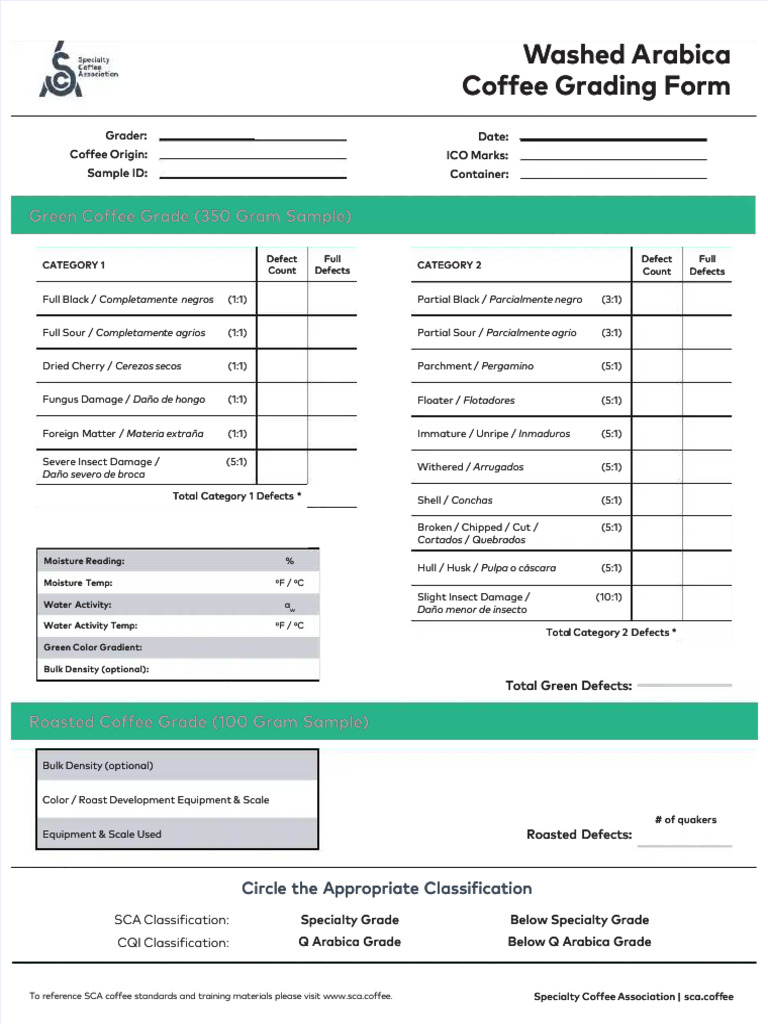 Tuxdoc Com Washed Arabica Coffee Grading Form Green Coffee Grade | PDF ...