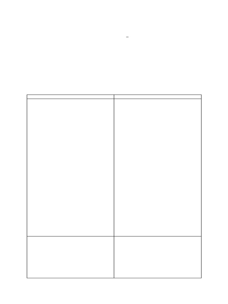 DAVEN RAY MONTANO- INTEGRATIVE LESSON PLAN (FINAL) | PDF