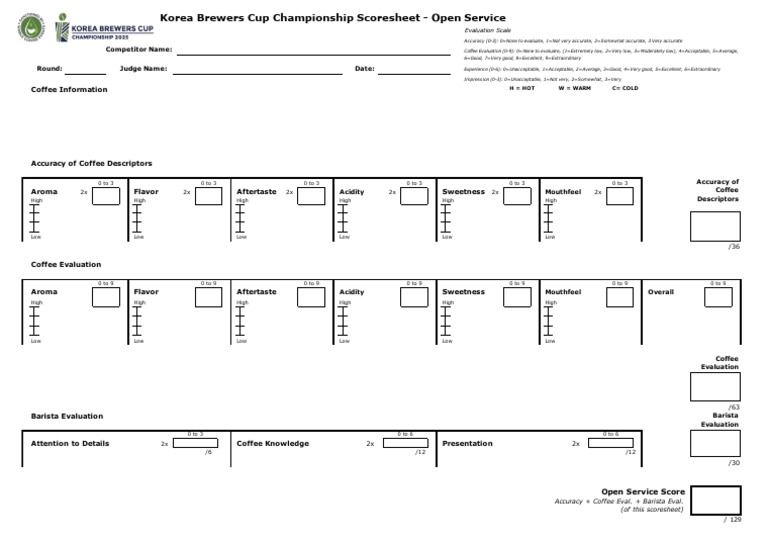 Korea Brewers Cup Scoresheet Template | PDF | Drink | Coffee