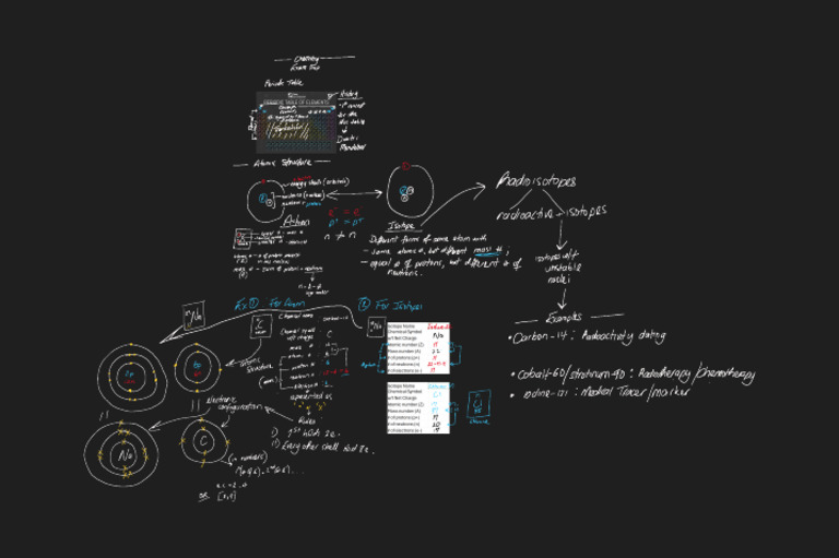 9 Chem Revision Atoms | PDF