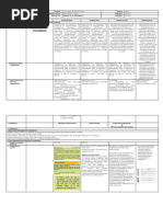 DLL Matatag - Filipino 5 q1 w3 | PDF