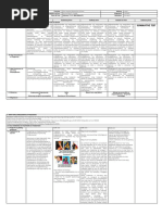 Rubrics Pagsasaling-Wika | PDF