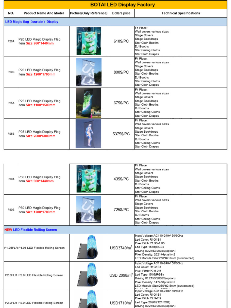 Botai LED Display Price List 2025 | PDF | Pixel | Rgb Color Model