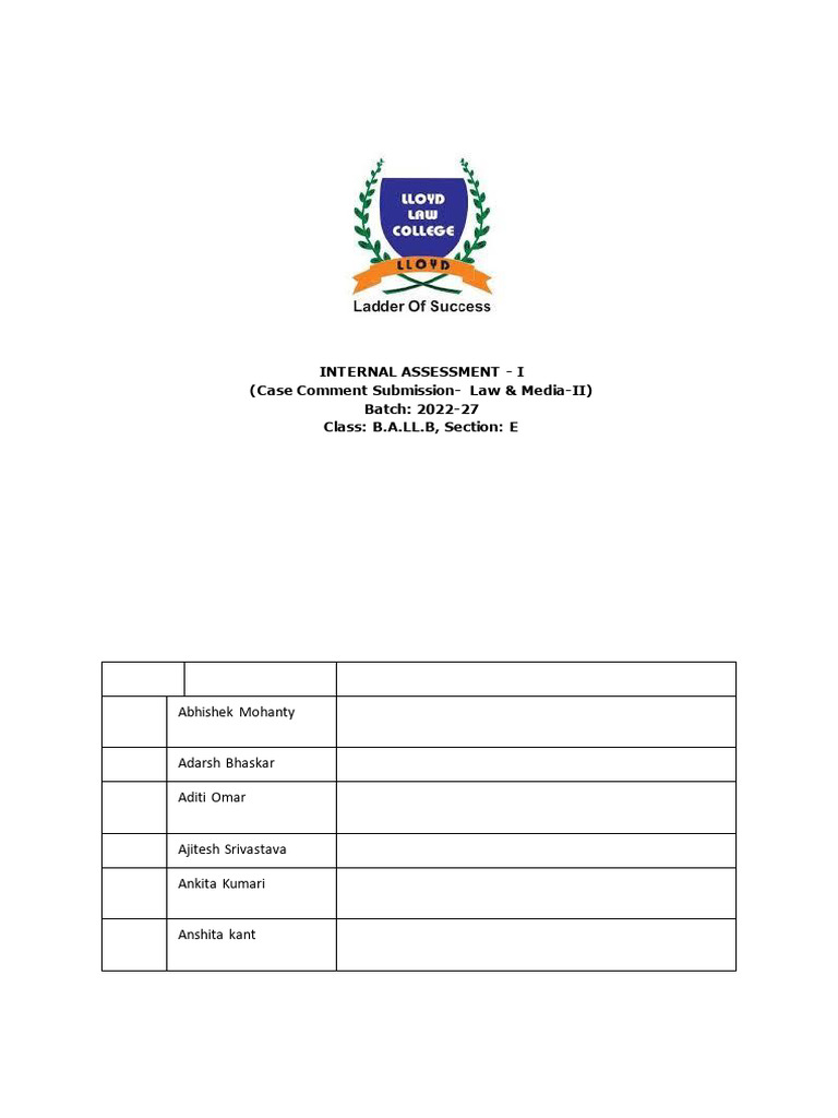 Assigment Law & Media-II LLC BALLB (2022-27) Sec E | PDF