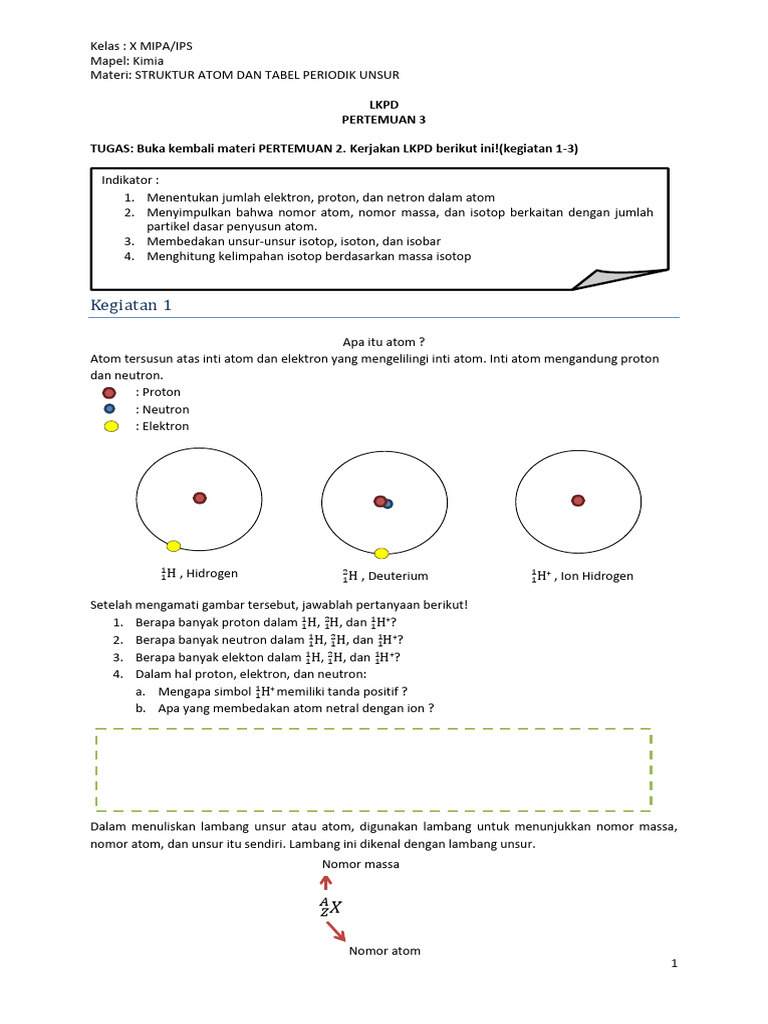 LKPD Lambang Atom | PDF