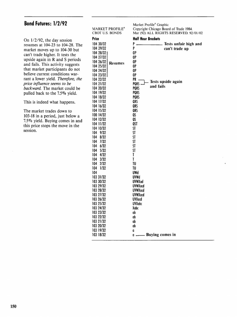 Market Profile Handbook (PD (pg151-200) | PDF