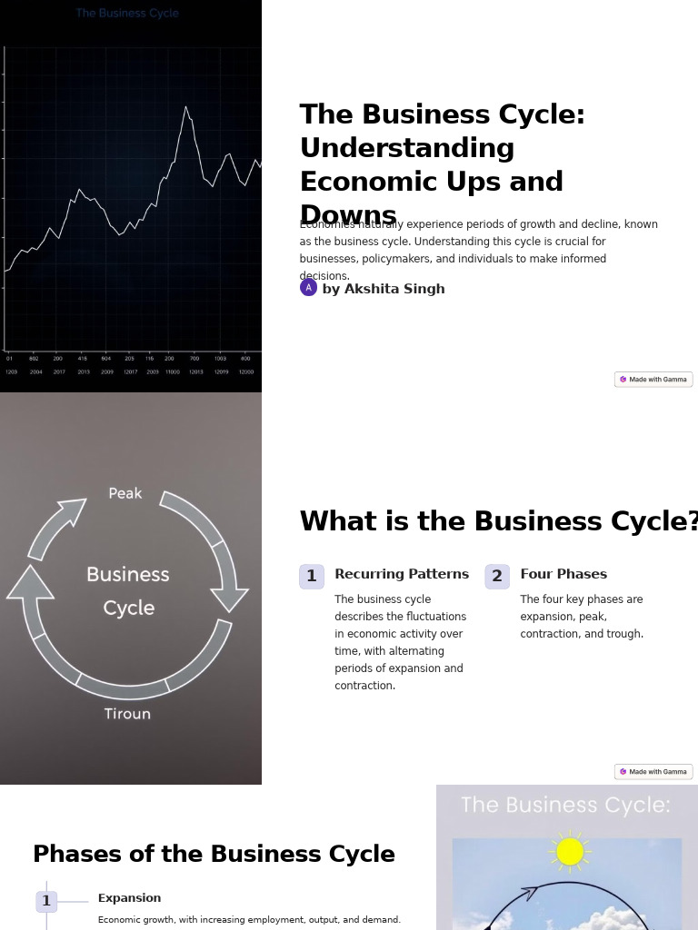 The Business Cycle Understanding Economic Ups and Downs | PDF ...