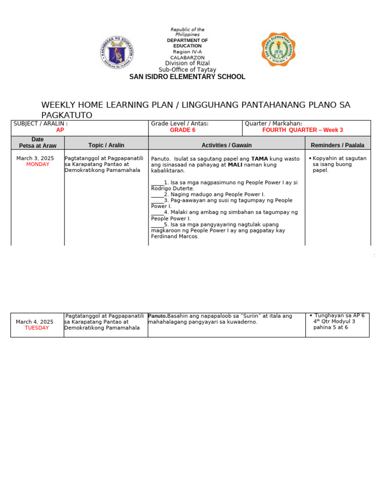 AP 6_WEEK 4_WHLP | PDF