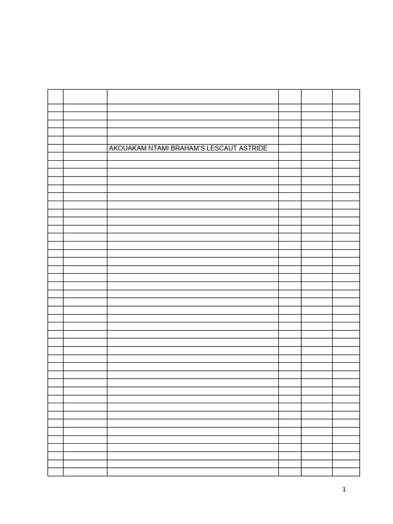 Notes CC CHM131 2023 2024 | PDF