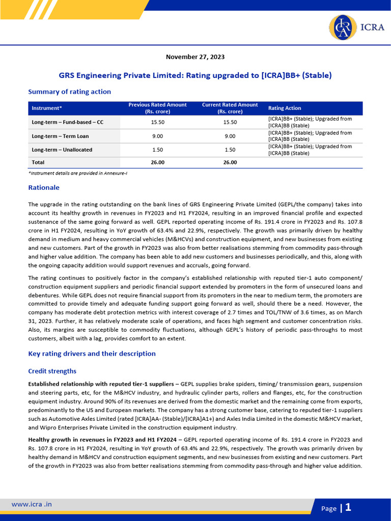 GRS Engineering Private Limited | PDF | Loans | Debt
