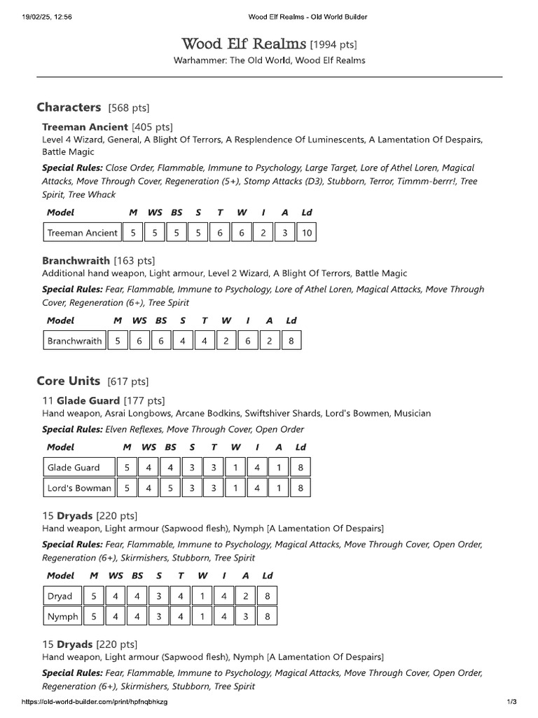 Wood Elf Realms - Old World Builder | PDF