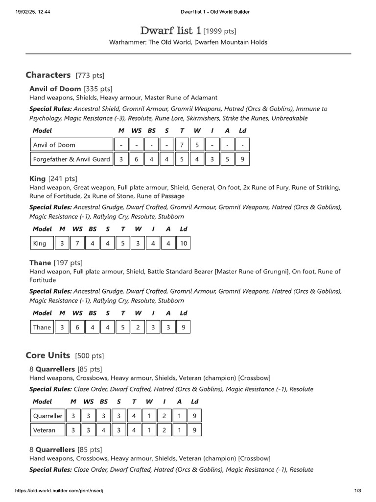 Dwarf List 1 - Old World Builder | PDF