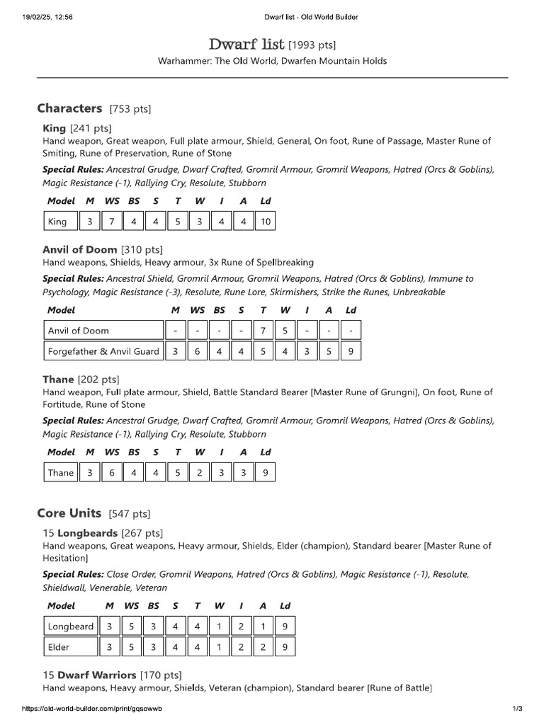 Dwarf List - Old World Builder | PDF