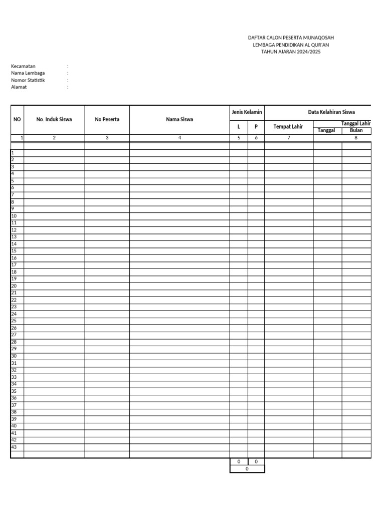 Format Munaqosah Tpq | PDF