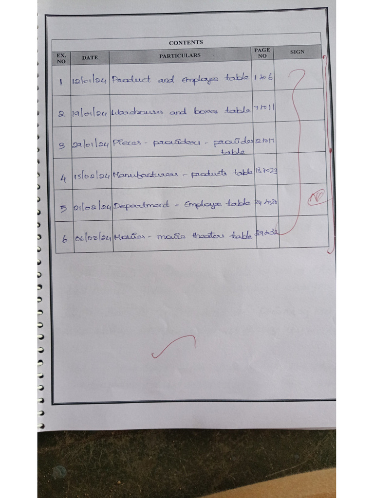 practical database management system | PDF