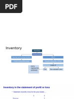 Non-Valuated Materials in SAP Explained | PDF