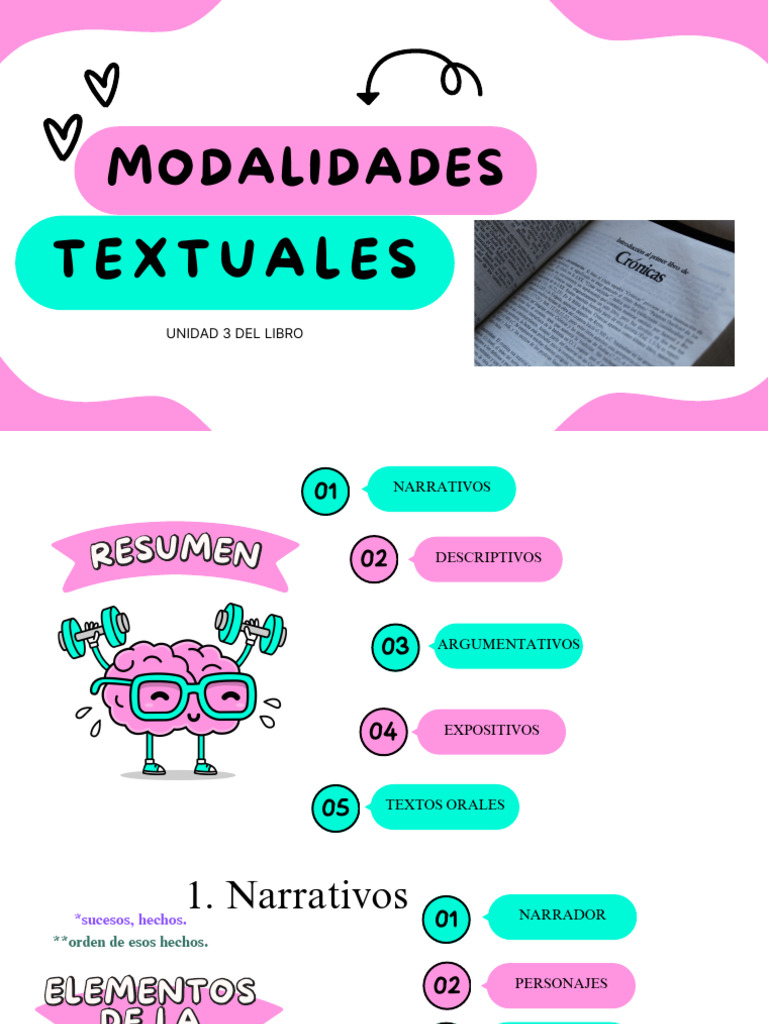 Guía de Textos Narrativos y Descriptivos | PDF | Narración | Ansiedad