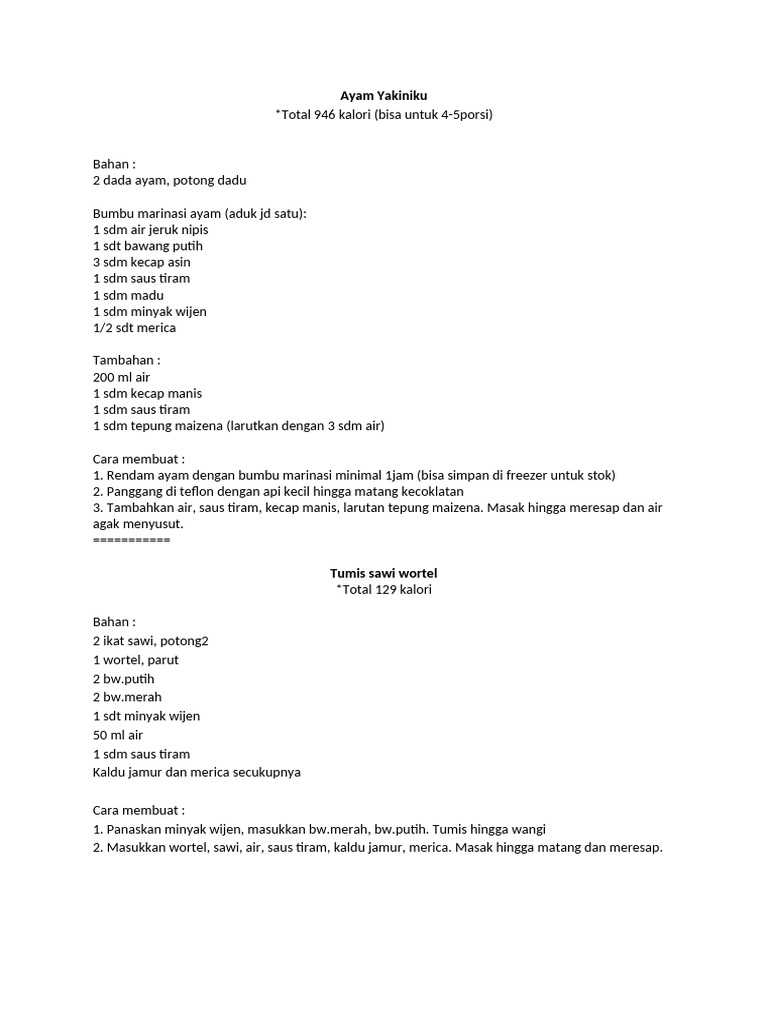 Dapur Panda Merah | PDF