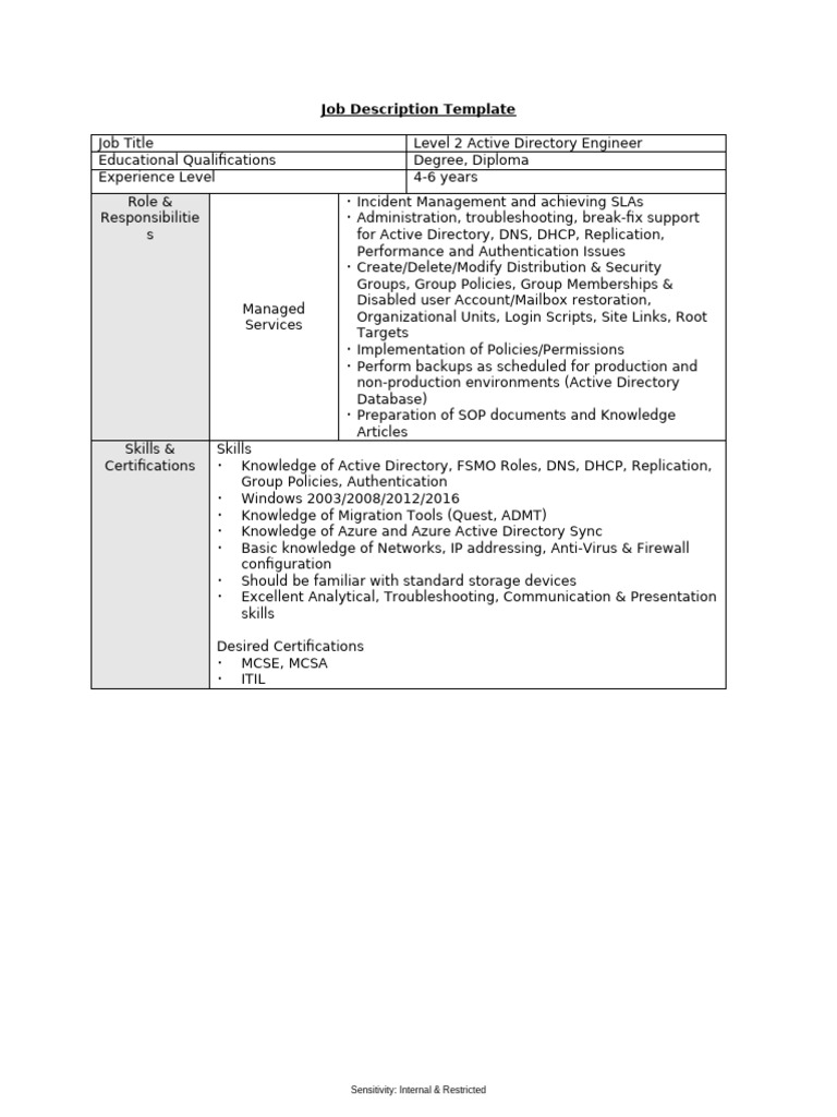 AD L2 Job Description | PDF