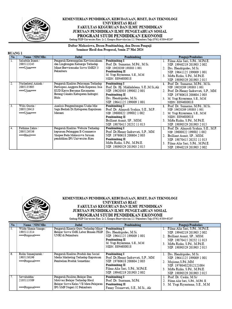 Daftar Pembimbing Dan Penguji Senin 27 Mei 2024 - Revisi | PDF
