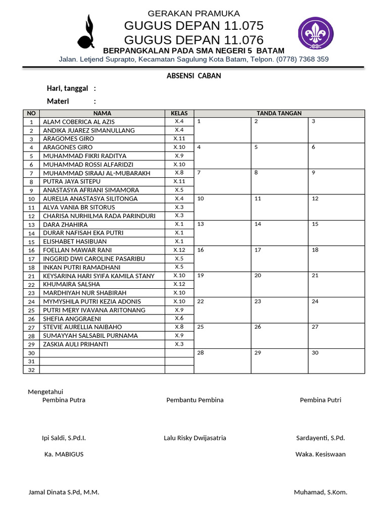 Absen Pramuka Caban 2025 | PDF