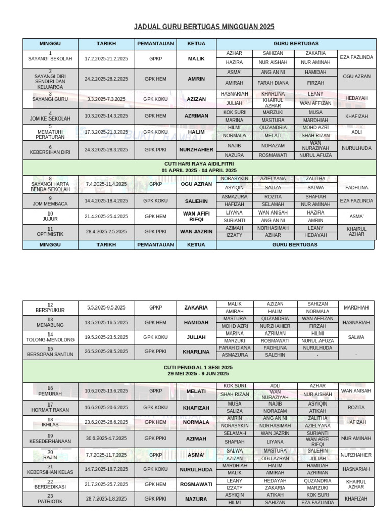 JADUAL GURU BERTUGAS MINGGUAN 2025.2026.docx TERKINI | PDF