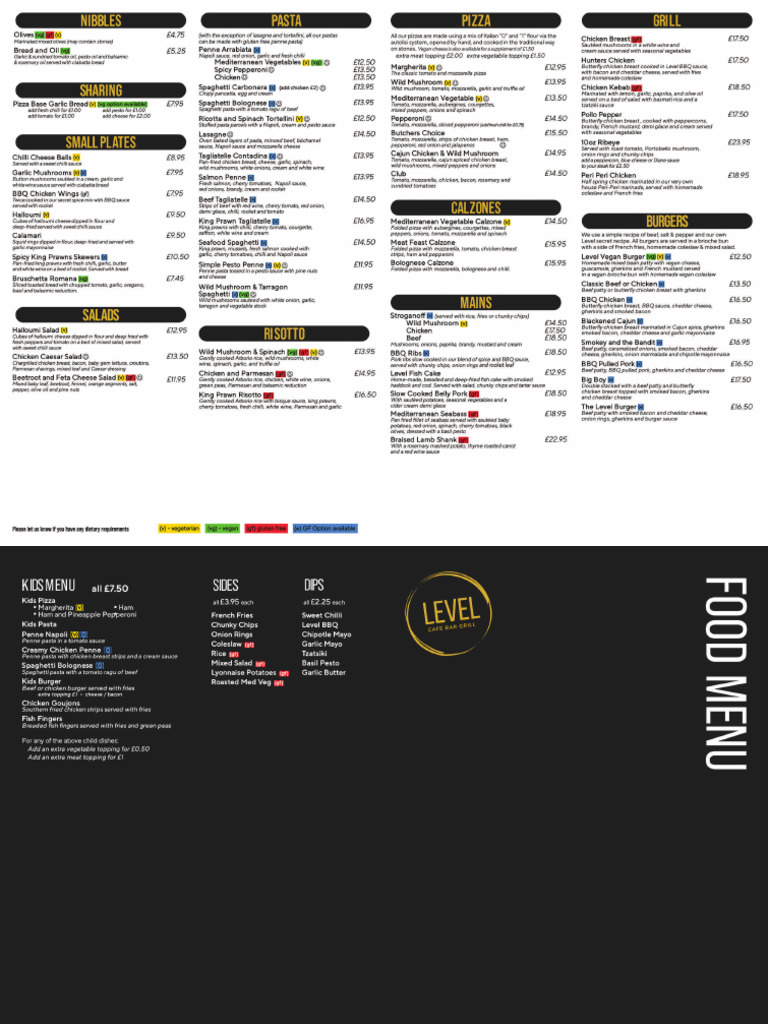 Level Menu | PDF