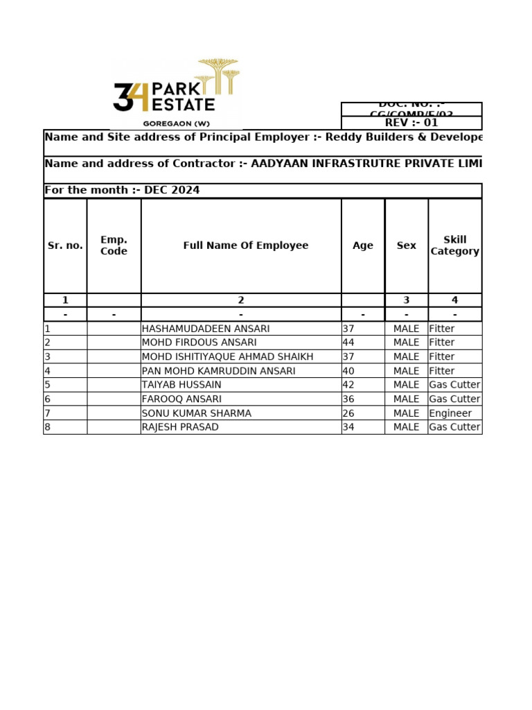 34 Park Estate Muster Roll New Format | PDF | Labor | Labour Law