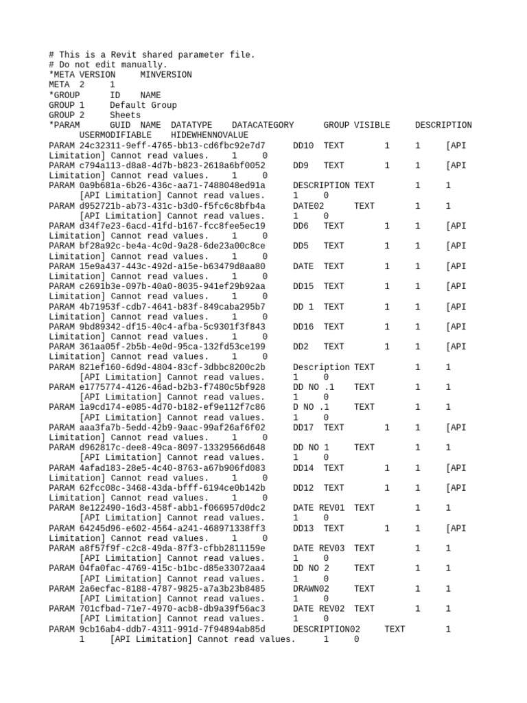 Sheets parameter | PDF | Computer Libraries | Technical Communication